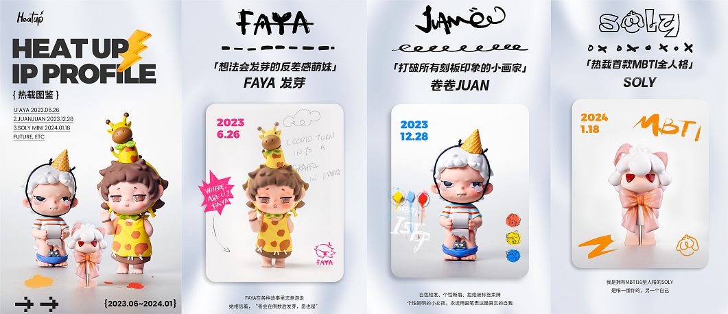 2023年度潮玩界黑马？热载Heatup持续实现高质量增长_行业动态_投资界